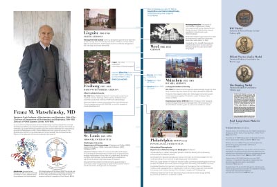 In Memoriam of Dr. Franz Matschinsky